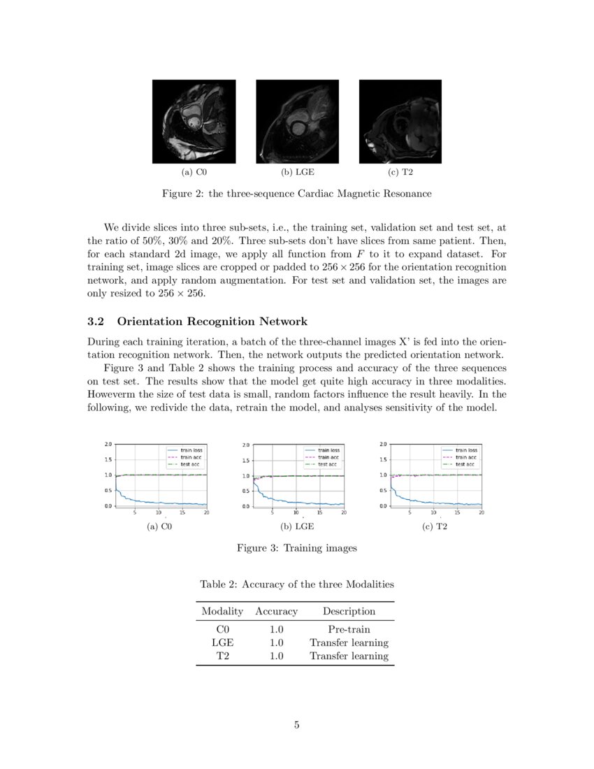 Recognition Of Cardiac Mri Orientation Via Deep Neural Networks And A Method To Improve