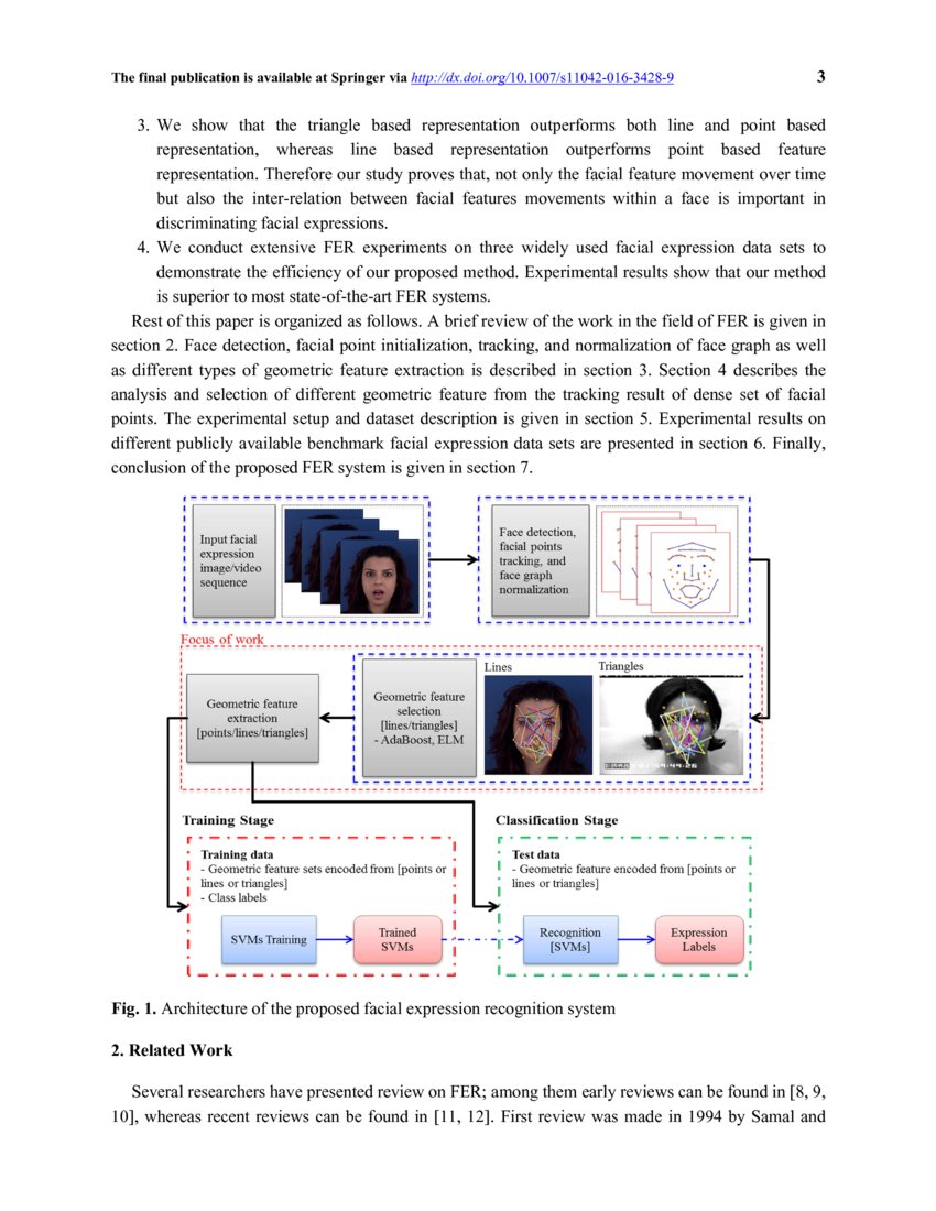 Recognition Of Facial Expressions Based On Salient Geometric Features And Support Vector