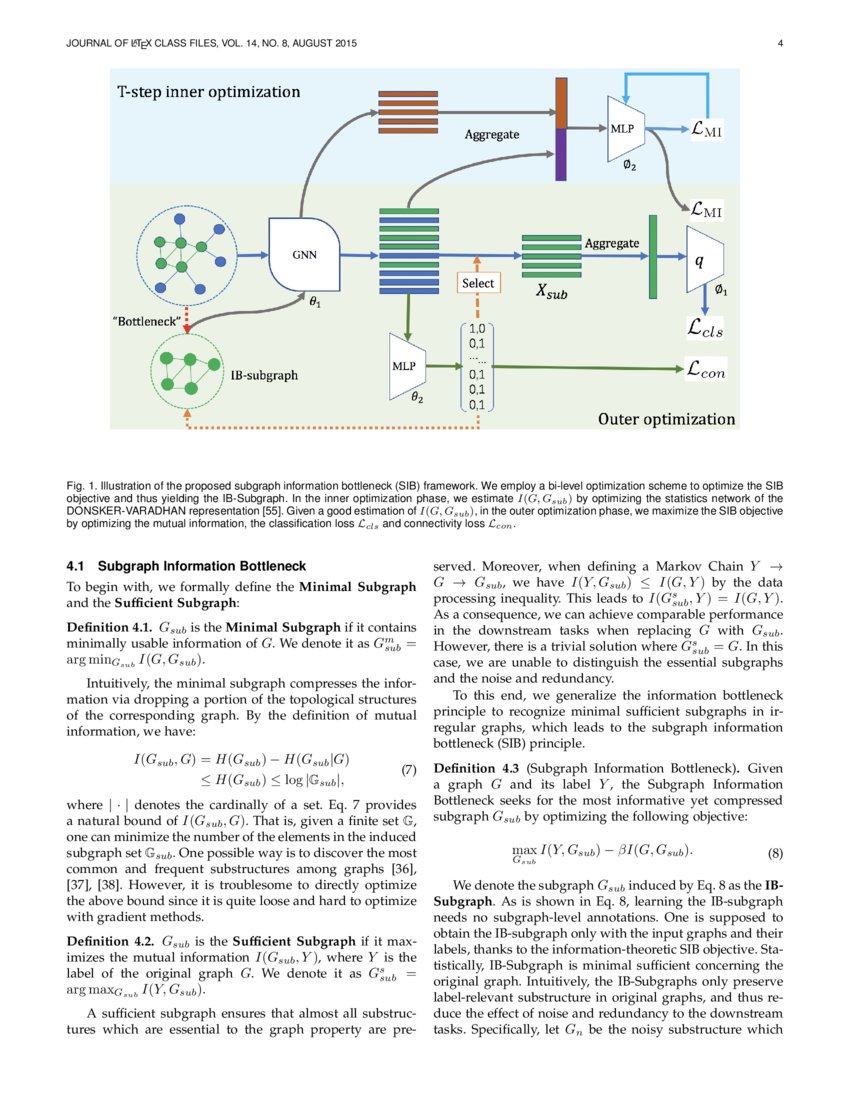 Recognizing Predictive Substructures With Subgraph Information Bottleneck Deepai