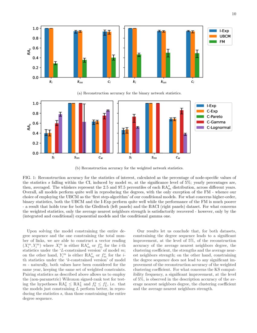 Reconciling econometrics with continuous maximum-entropy models | DeepAI Reconciling econometrics with continuous maximum-entropy models | DeepAI