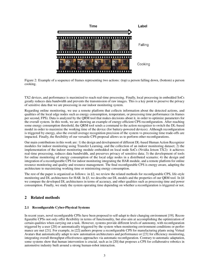 Reconfigurable Cyber Physical System For Lifestyle Video Monitoring Via