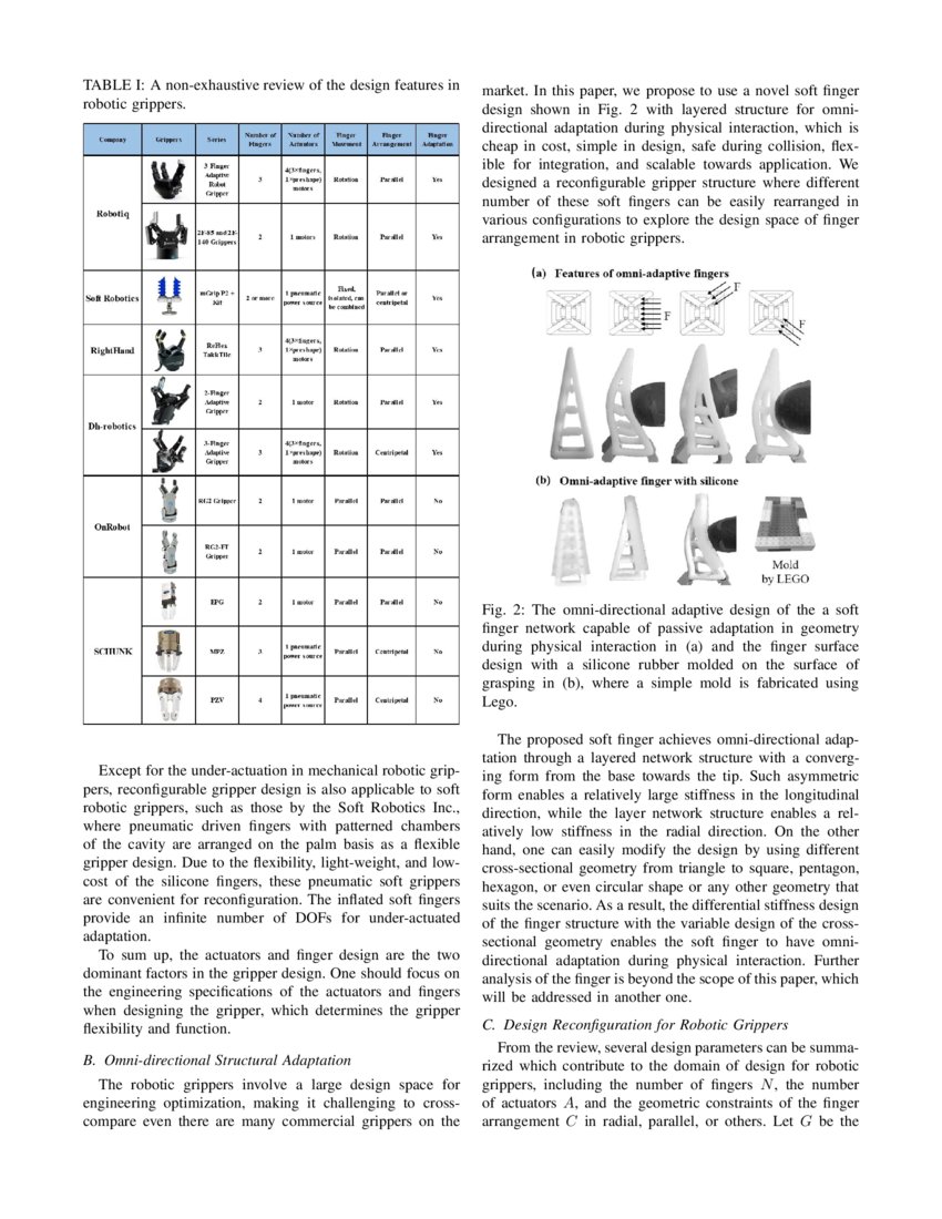 Reconfigurable Design for Omni-adaptive Grasp Learning | DeepAI