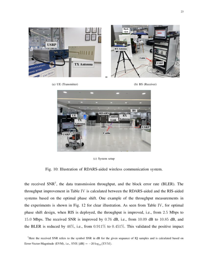 Reconfigurable Distributed Antennas And Reflecting Surface Rdars A