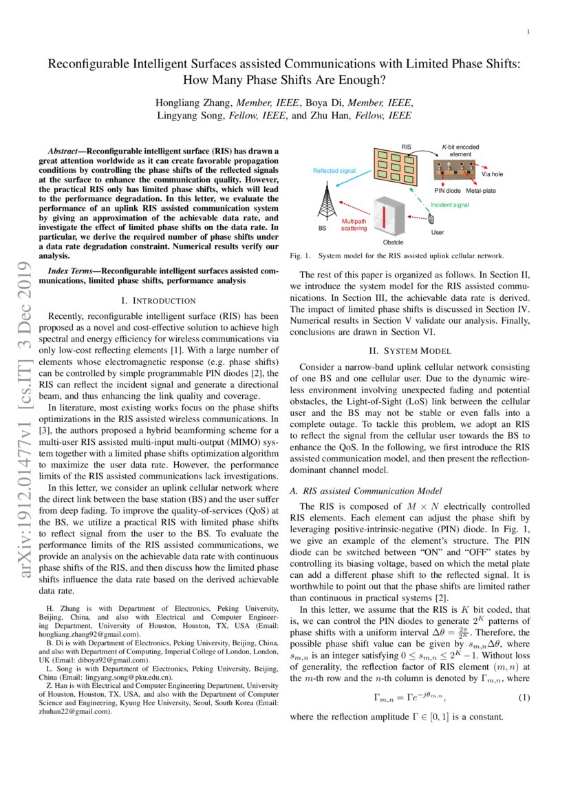Reconfigurable Intelligent Surfaces Assisted Communications With Limited Phase Shifts How Many