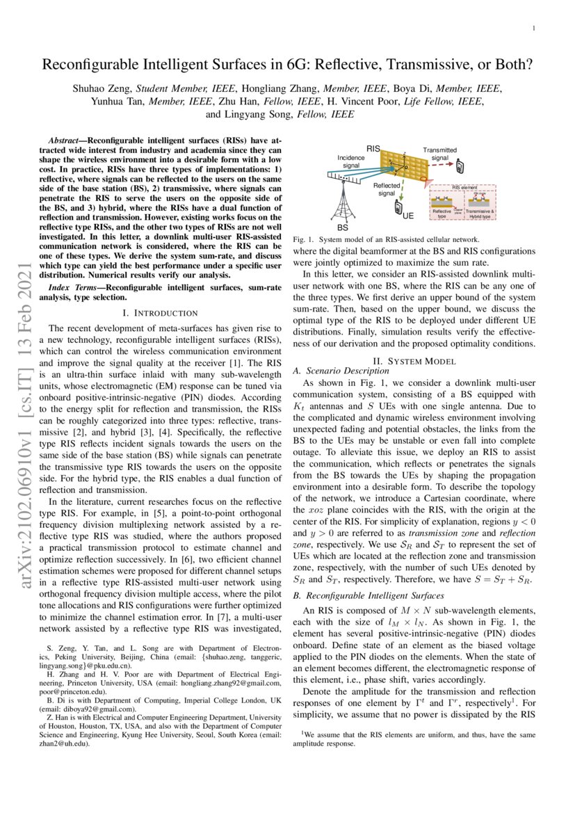 Reconfigurable Intelligent Surfaces in 6G: Reflective, Transmissive, or ...