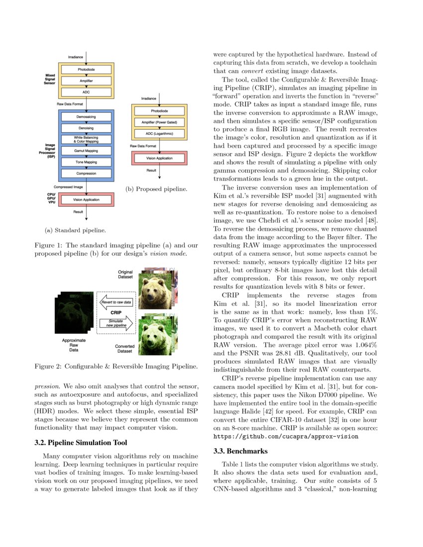 Reconfiguring the Imaging Pipeline for Computer Vision | DeepAI