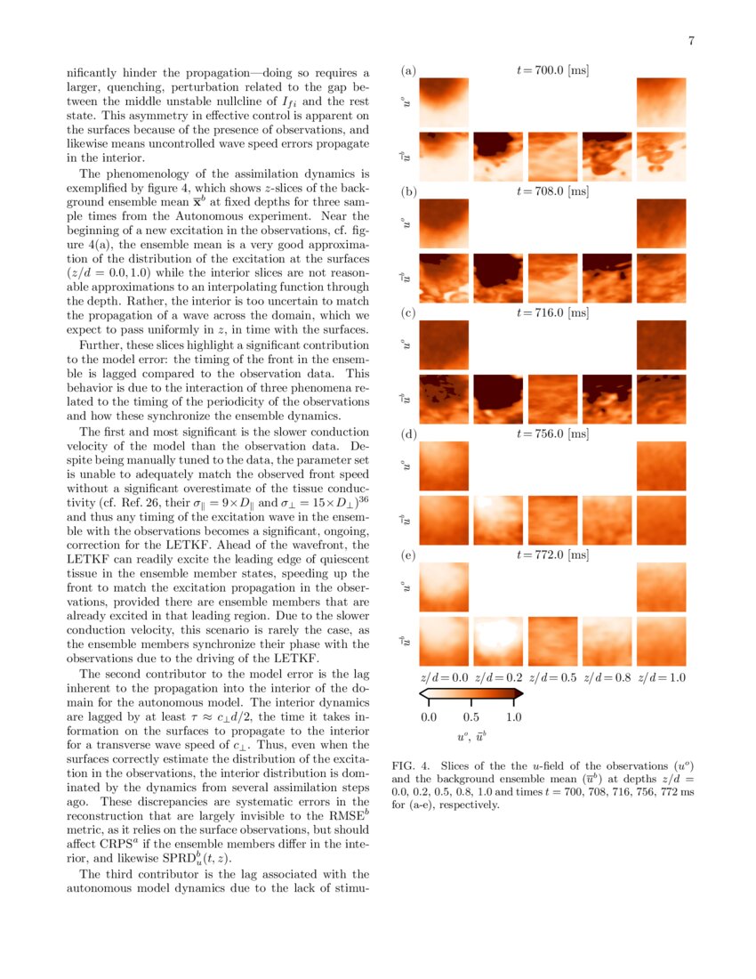 Reconstructing Cardiac Electrical Excitations from Optical Mapping ...