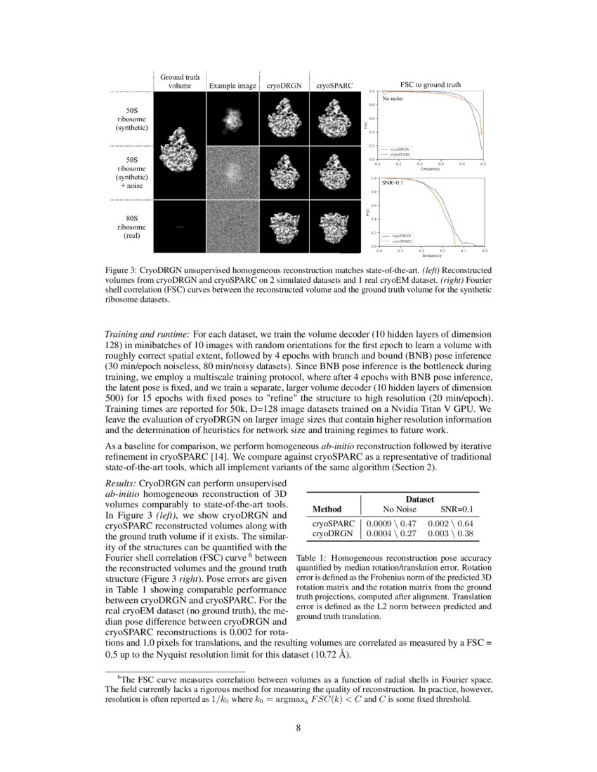 Reconstructing continuously heterogeneous structures from single ...