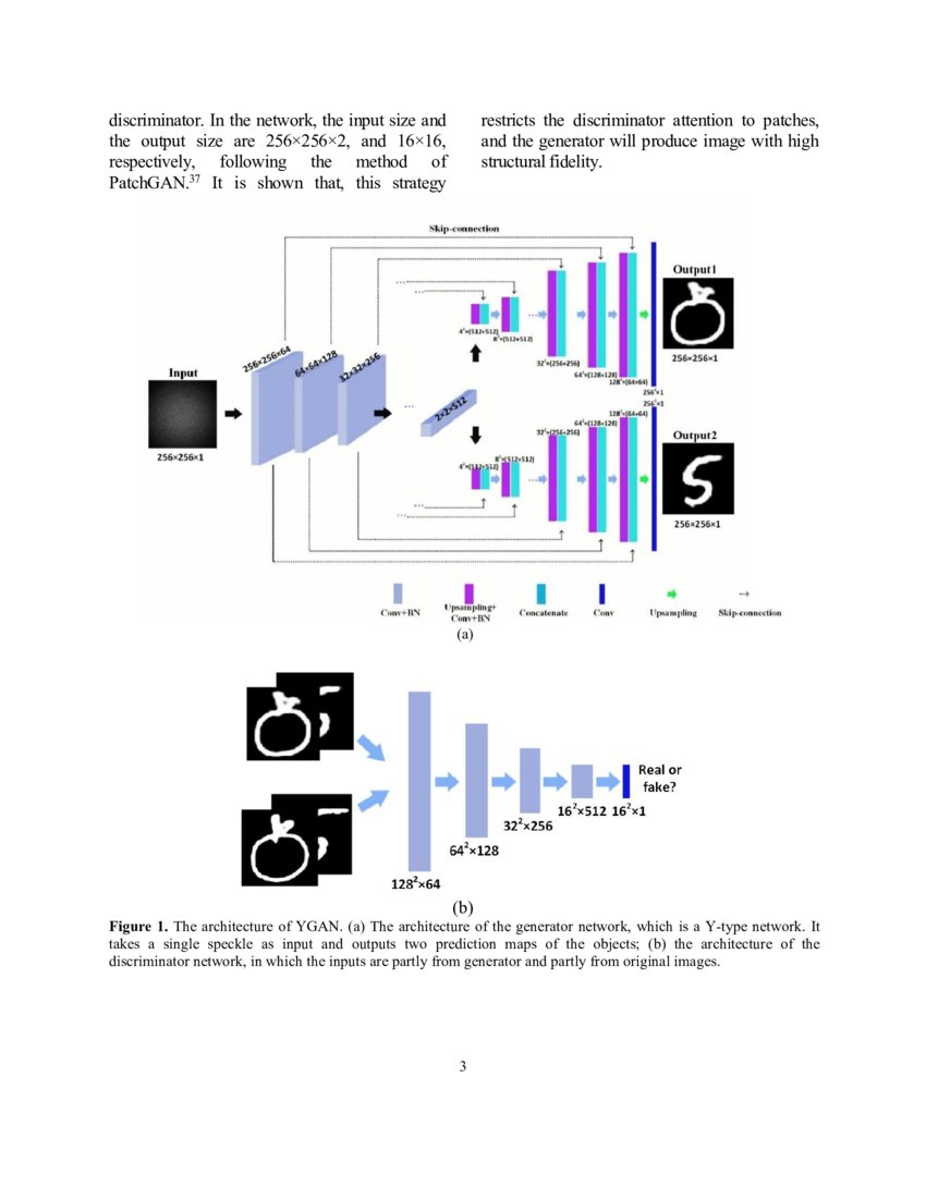 Reconstructing Images of Two Adjacent Objects through Scattering Medium Using Generative ...