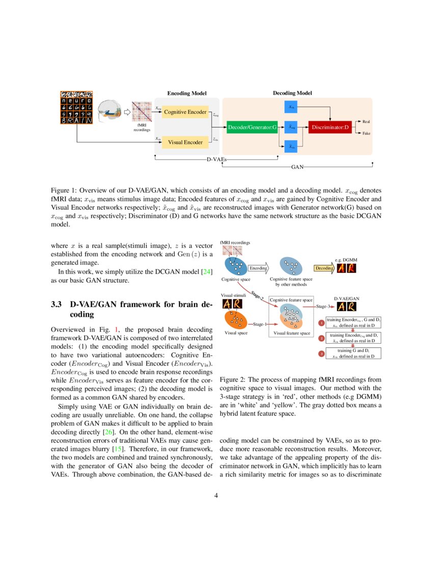 Reconstructing Perceived Images from Brain Activity by Visually-guided Cognitive Representation ...