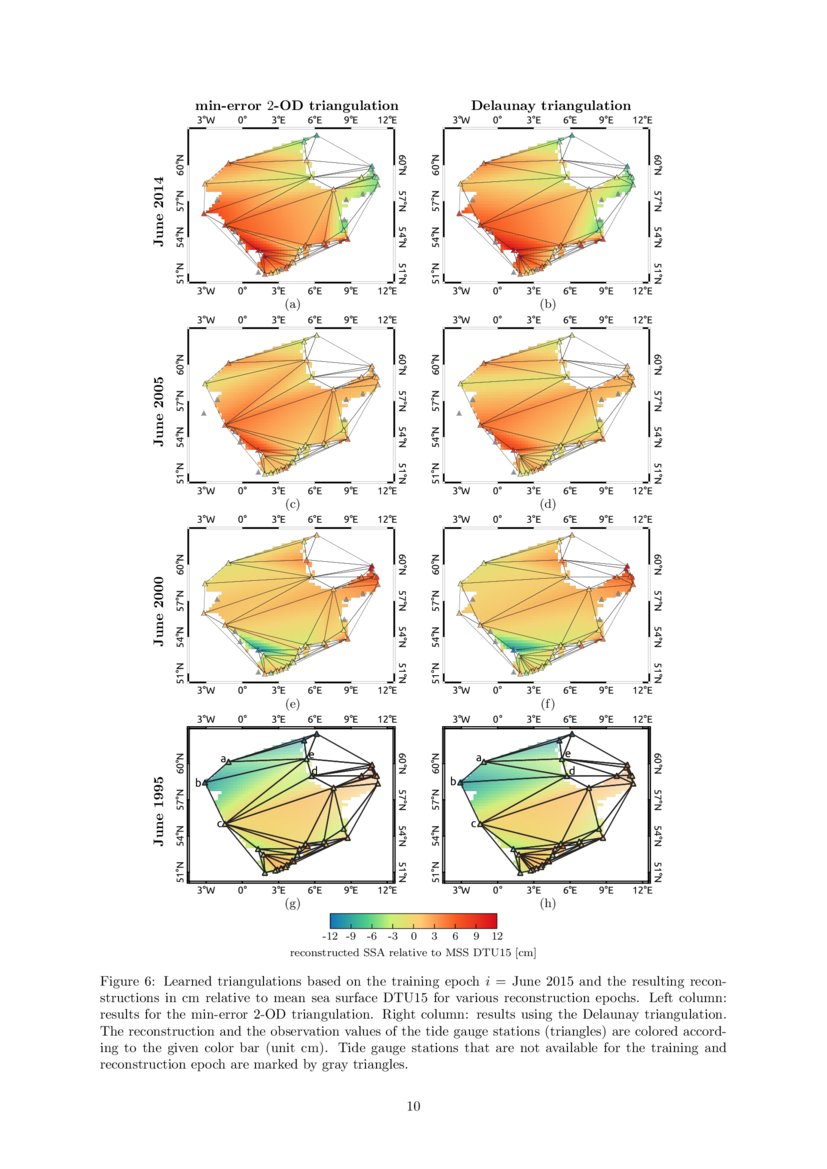 Reconstructing the Dynamic Sea Surface from Tide Gauge Records Using Optimal Data-Dependent ...