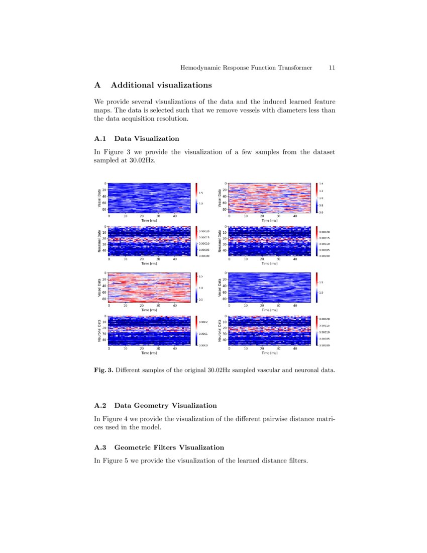 Reconstructing the Hemodynamic Response Function via a Bimodal Transformer | DeepAI