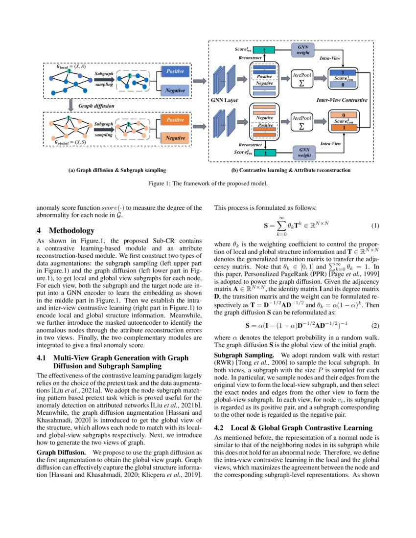 Reconstruction Enhanced Multi View Contrastive Learning For Anomaly Detection On Attributed