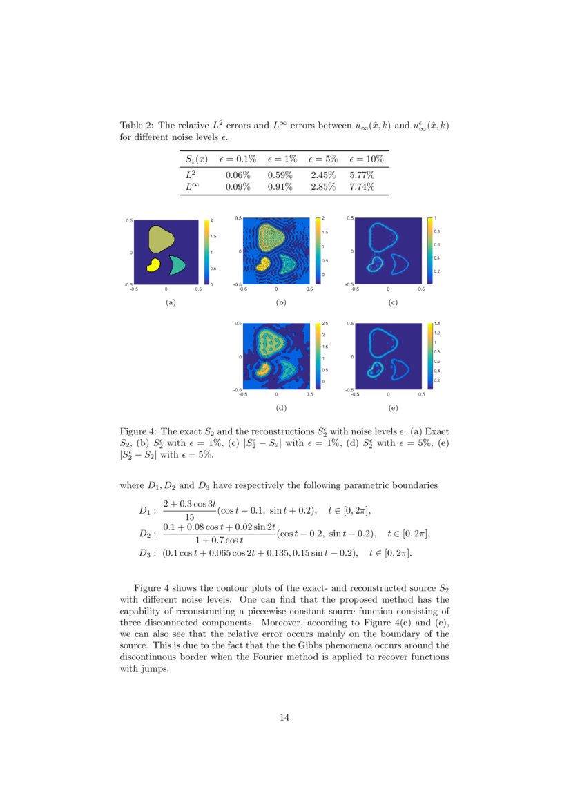 Reconstruction of acoustic sources from multi-frequency phaseless far-field data | DeepAI