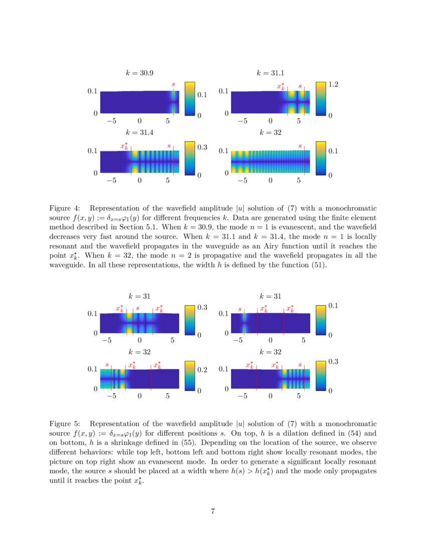 Reconstruction Of Smooth Shape Defects In Waveguides Using Locally
