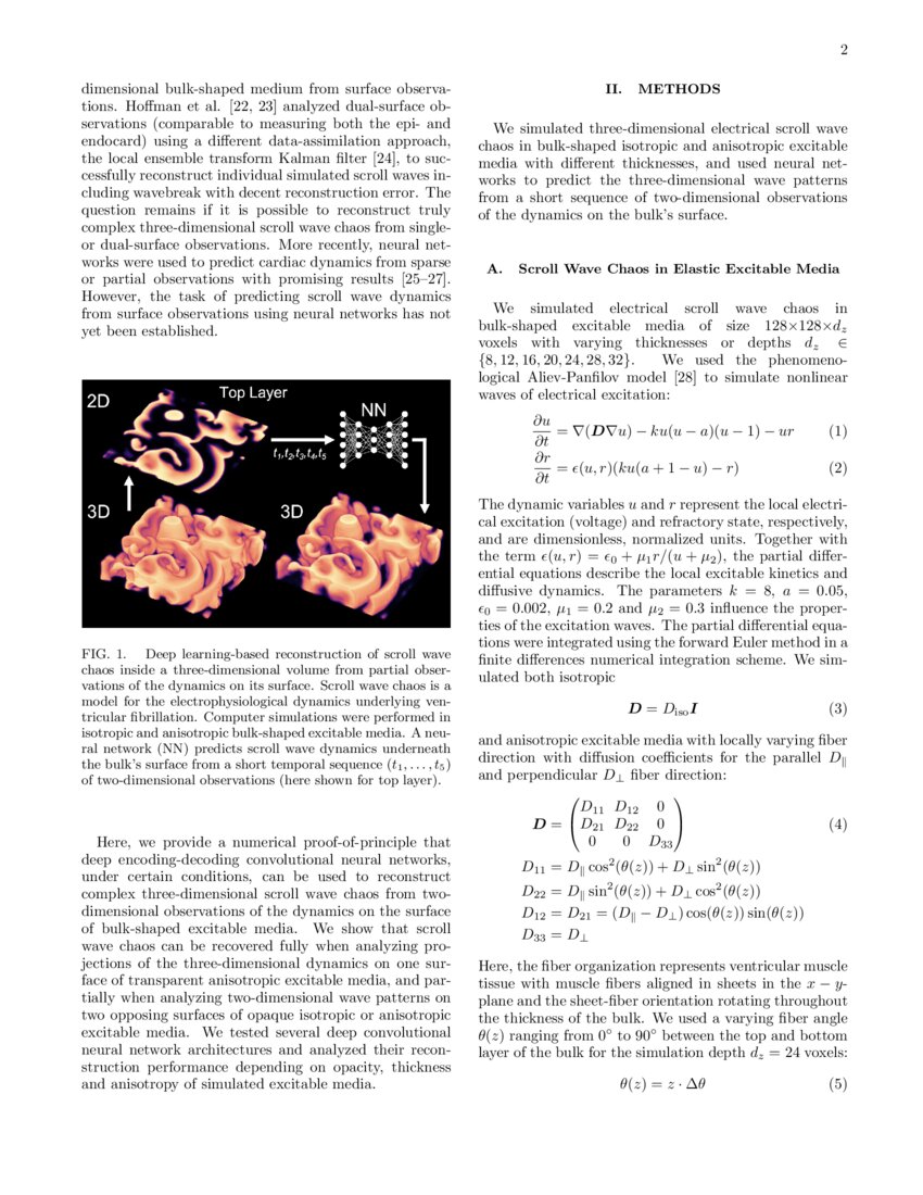 Reconstruction of Three-dimensional Scroll Wave Chaos in Opaque and Transparent Excitable Media ...