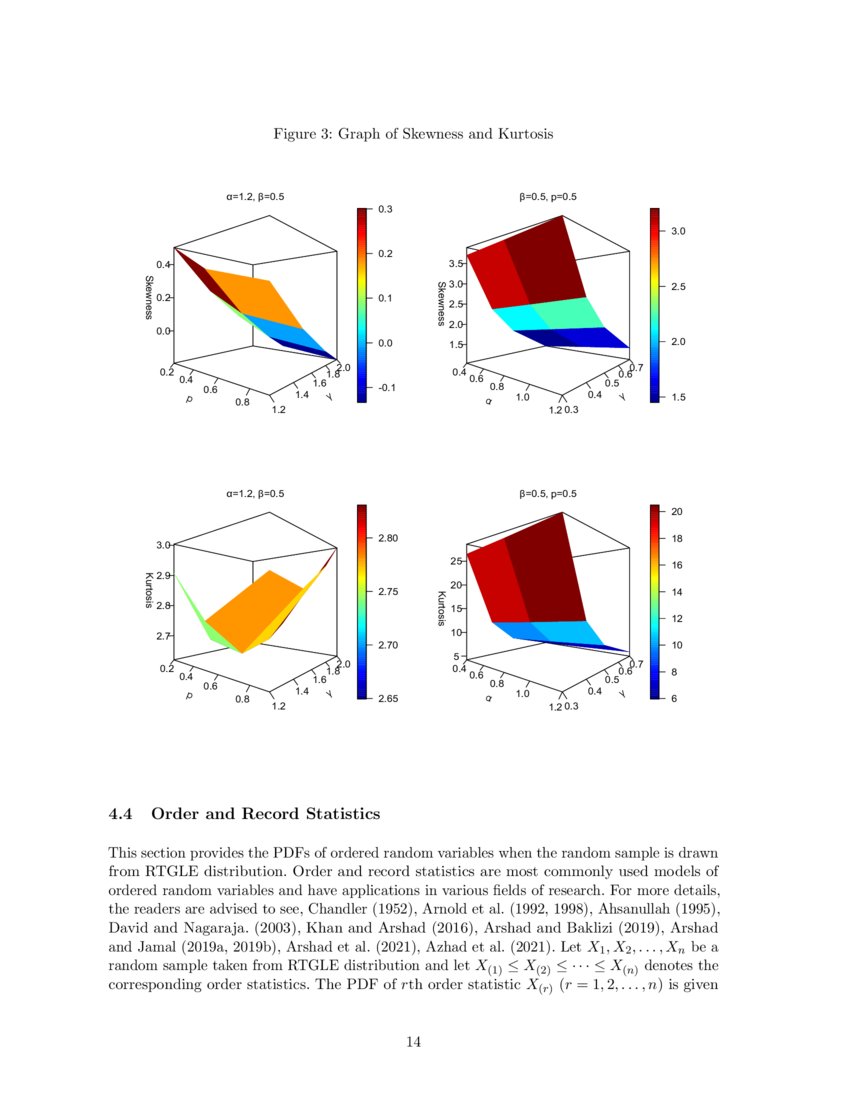 Record Based Transmuted Generalized Linear Exponential Distribution With Increasing Decreasing