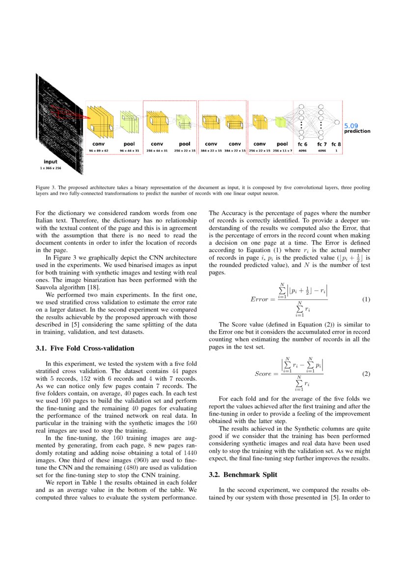 Record Counting in Historical Handwritten Documents with Convolutional Neural Networks | DeepAI