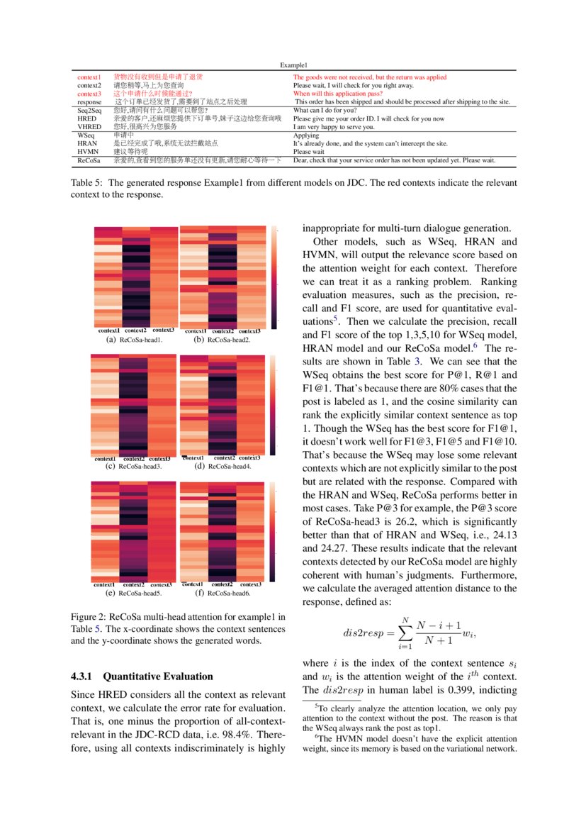 Recosa Detecting The Relevant Contexts With Self Attention For Multi