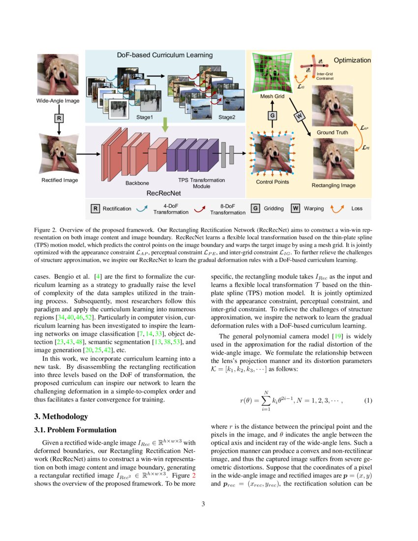 RecRecNet: Rectangling Rectified Wide-Angle Images by Thin-Plate Spline Model and DoF-based ...