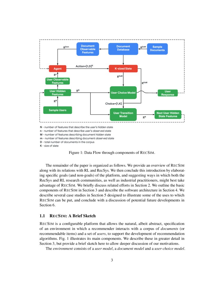 RecSim: A Configurable Simulation Platform for Recommender Systems | DeepAI