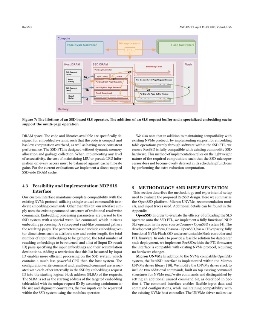 RecSSD: Near Data Processing for Solid State Drive Based Recommendation ...