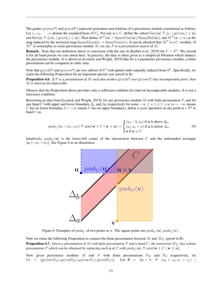 Rectangular Approximation and Stability of 2-parameter Persistence Modules | DeepAI