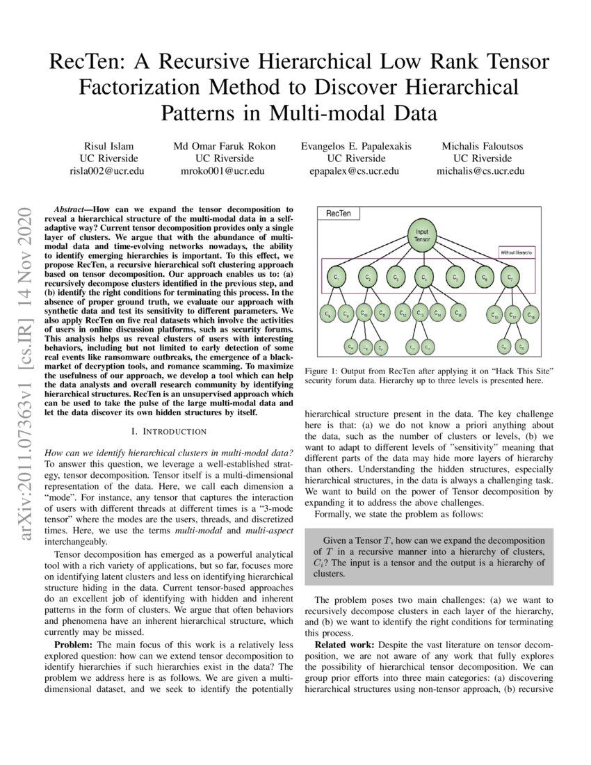 Recten A Recursive Hierarchical Low Rank Tensor Factorization Method To Discover Hierarchical