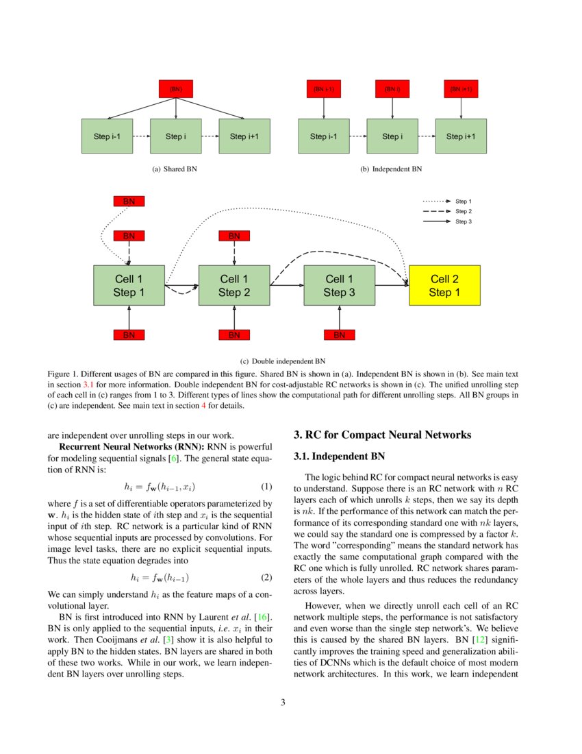 Recurrent Convolution for Compact and Cost-Adjustable Neural Networks ...