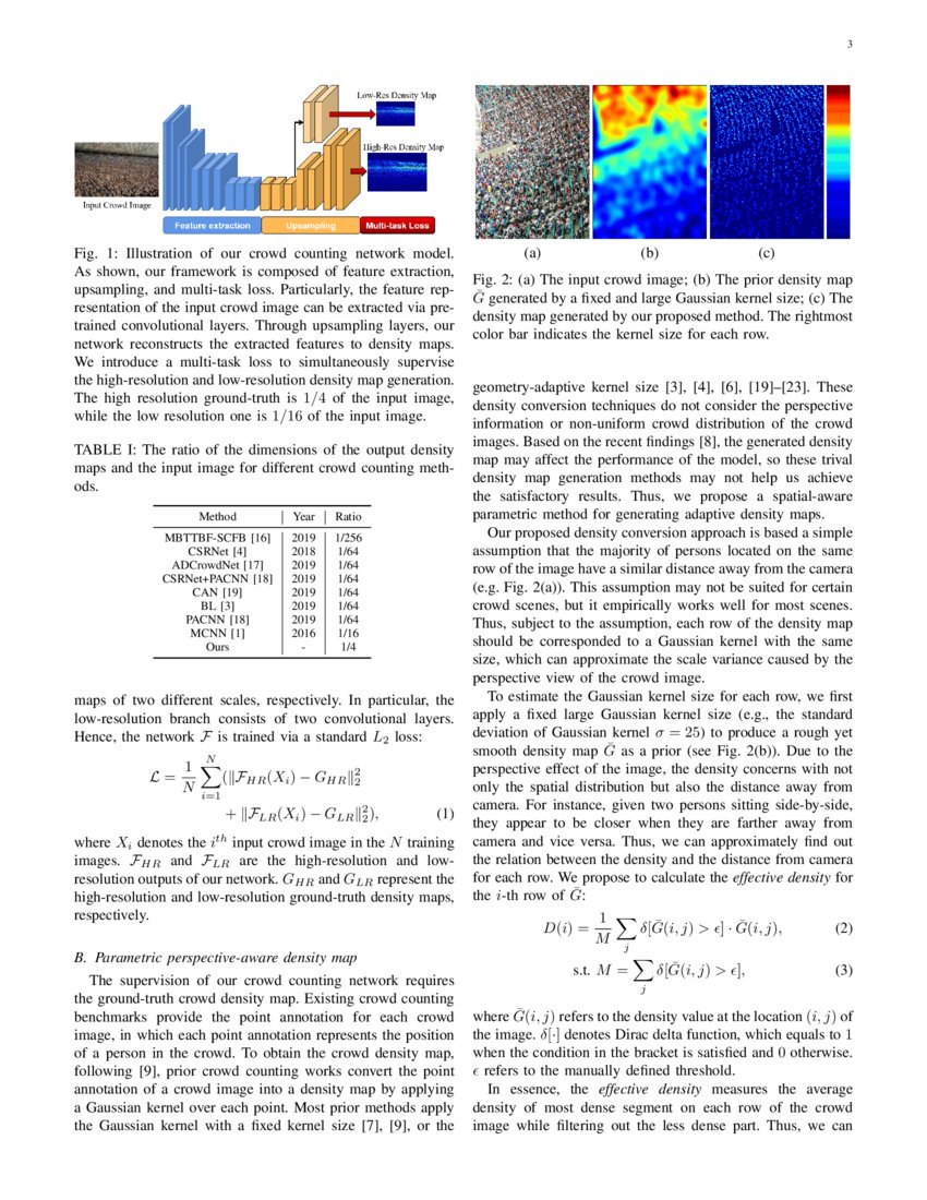 Recurrent Distillation Based Crowd Counting Deepai