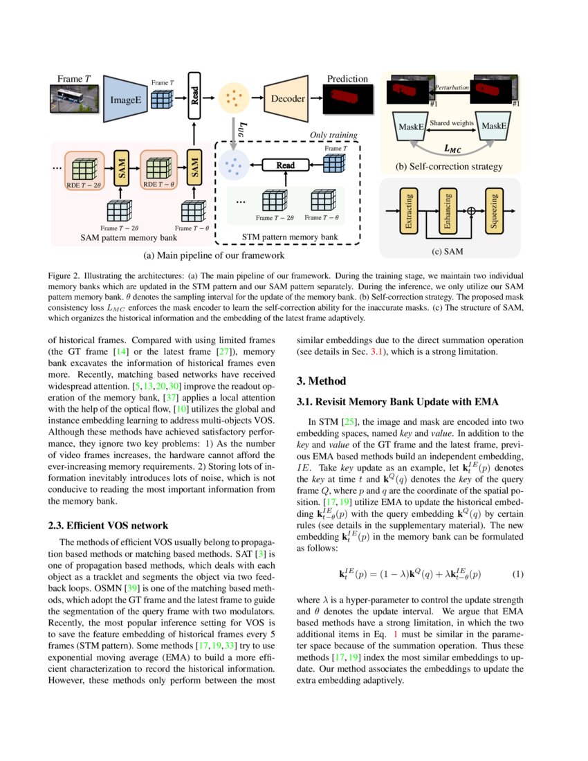Recurrent Dynamic Embedding For Video Object Segmentation Deepai 6869