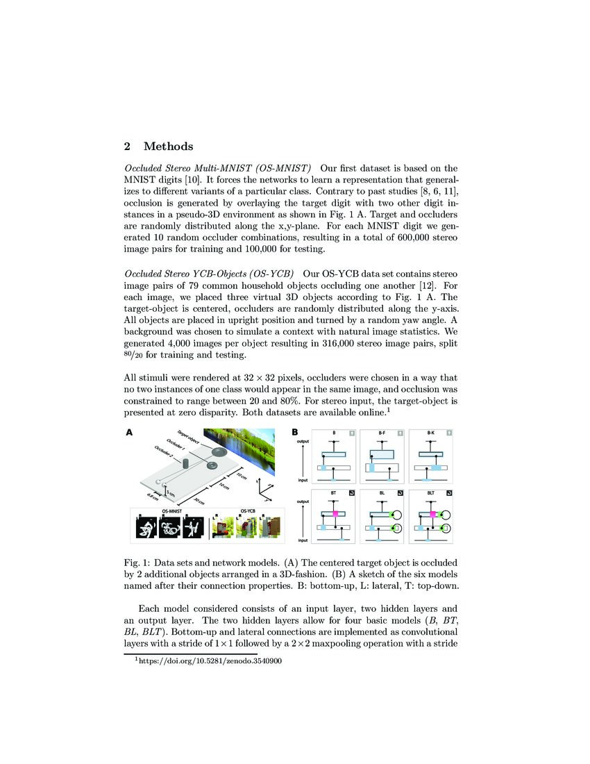 Recurrent Feedback Improves Recognition Of Partially Occluded Objects Deepai