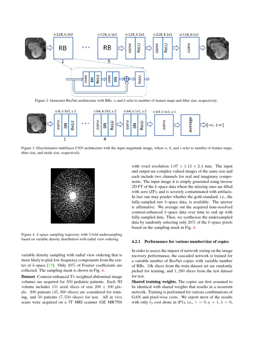 Recurrent Generative Adversarial Networks for Proximal Learning and Automated Compressive Image ...