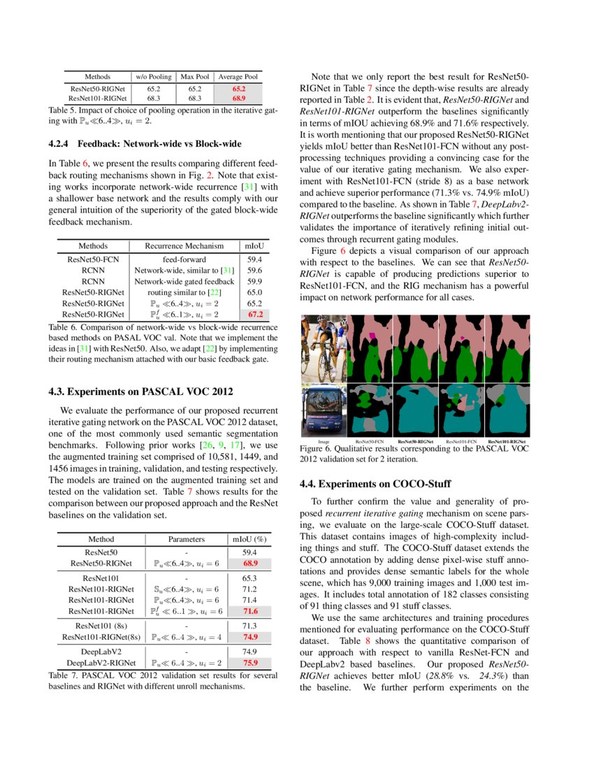 Recurrent Iterative Gating Networks For Semantic Segmentation Deepai 0502