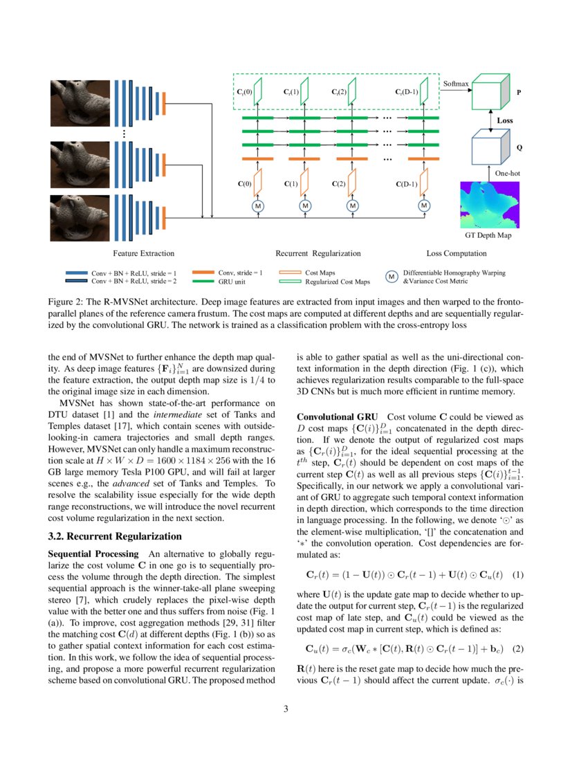 Recurrent MVSNet for High-resolution Multi-view Stereo Depth Inference | DeepAI