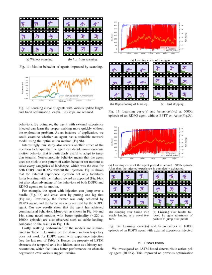 Recurrent Network-based Deterministic Policy Gradient for Solving ...