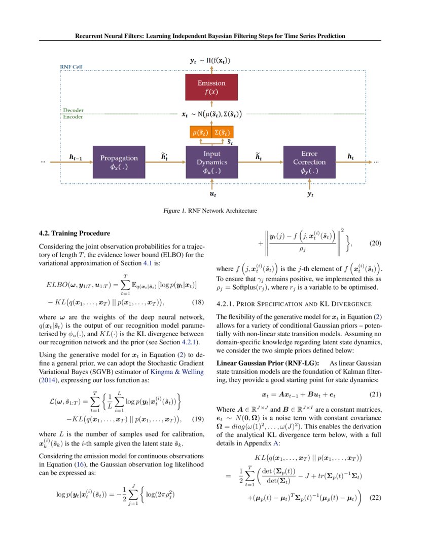 Recurrent Neural Filters Learning Independent Bayesian Filtering Steps