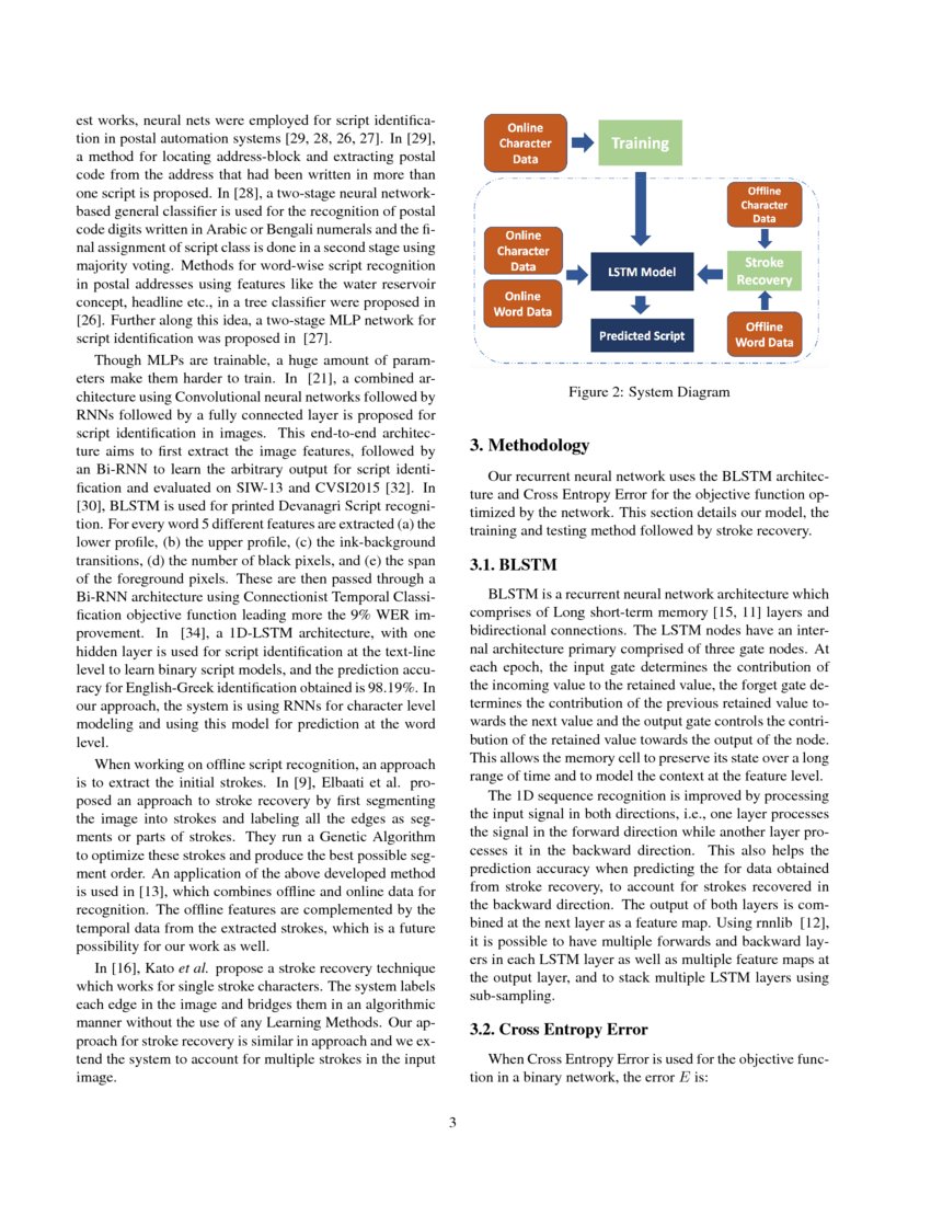 Recurrent Neural Networks Based Indic Word Wise Script Identification Using Character Wise