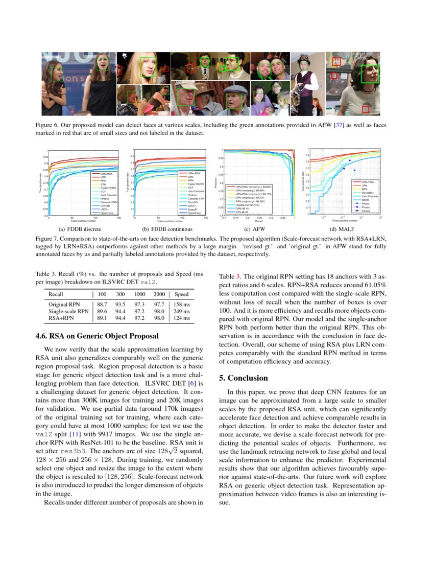 Recurrent Scale Approximation For Object Detection In Cnn Deepai