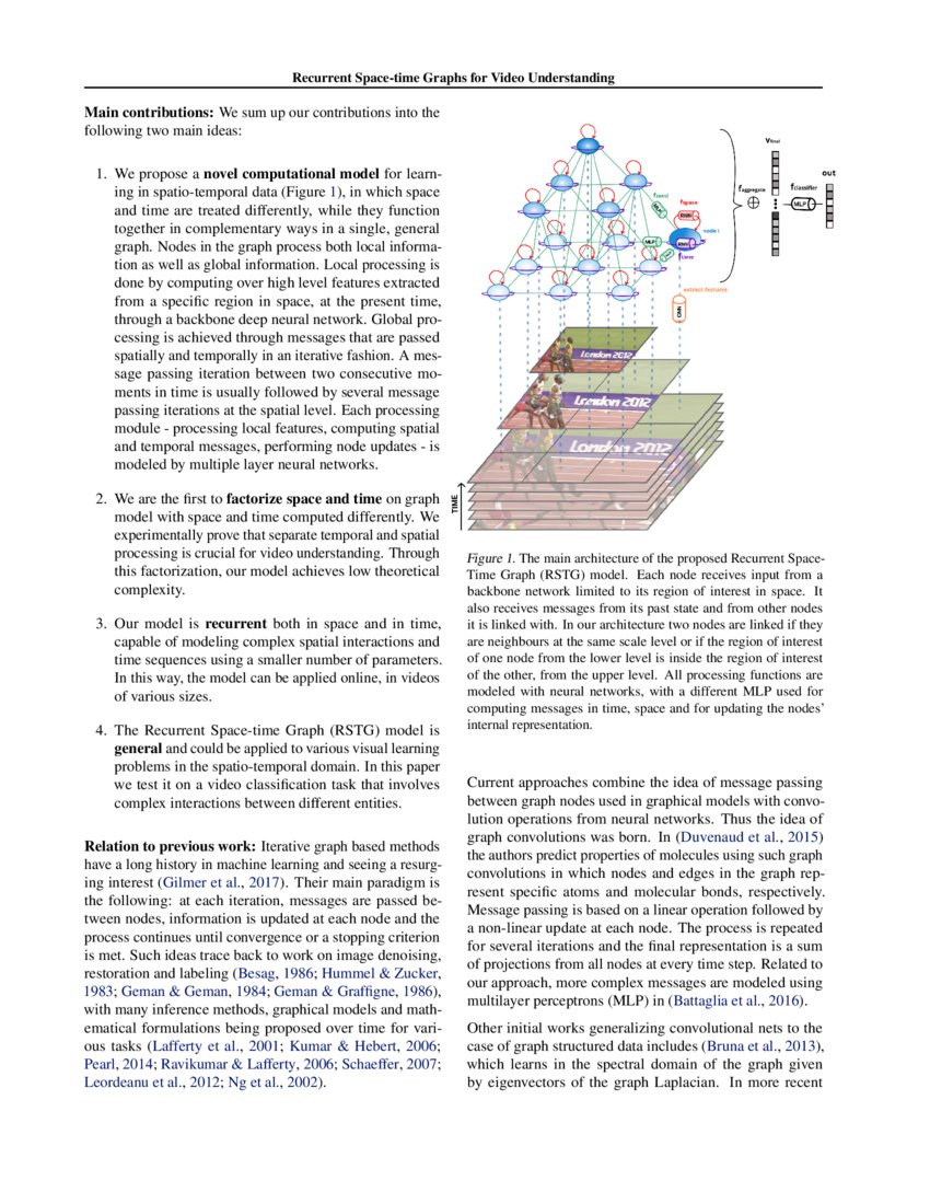 Recurrent Space-time Graphs for Video Understanding | DeepAI