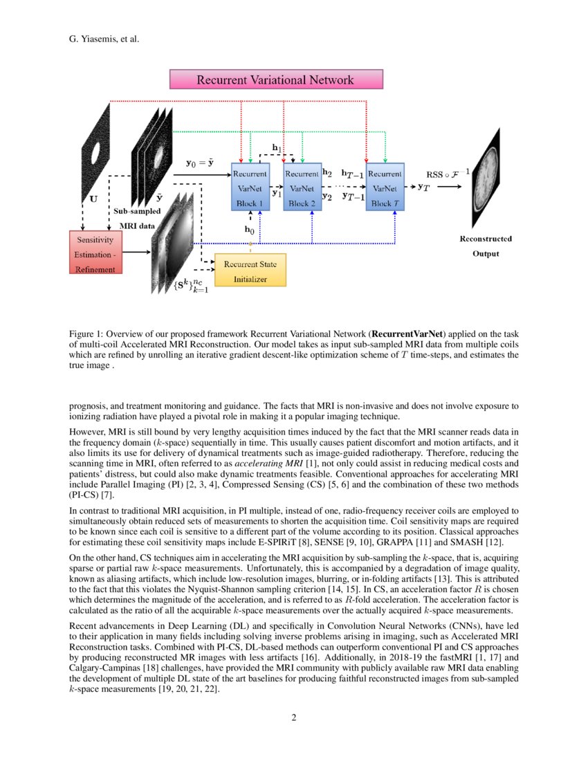 Recurrent Variational Network: A Deep Learning Inverse Problem Solver ...