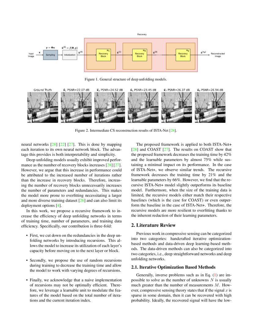 Recursions Are All You Need: Towards Efficient Deep Unfolding Networks | DeepAI