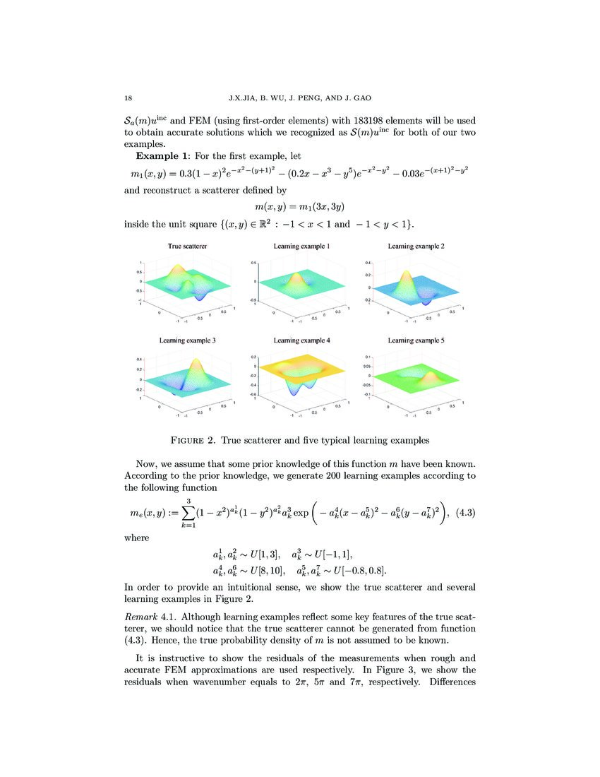 Recursive linearization method for inverse medium scattering problems with complex mixture ...