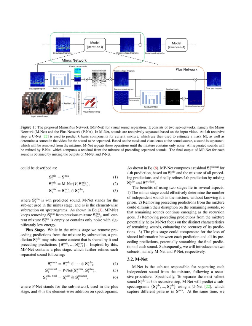Recursive Visual Sound Separation Using Minus-Plus Net | DeepAI