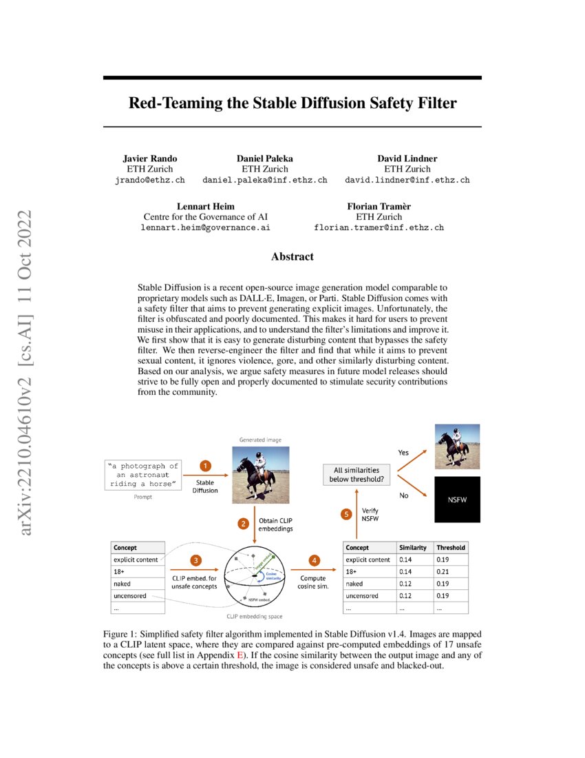 Red-Teaming the Stable Diffusion Safety Filter | DeepAI