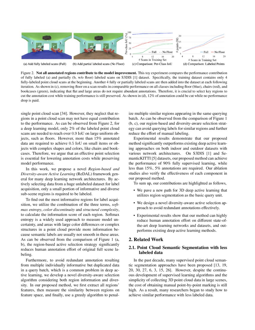 ReDAL: Region-based and Diversity-aware Active Learning for Point Cloud Semantic Segmentation ...