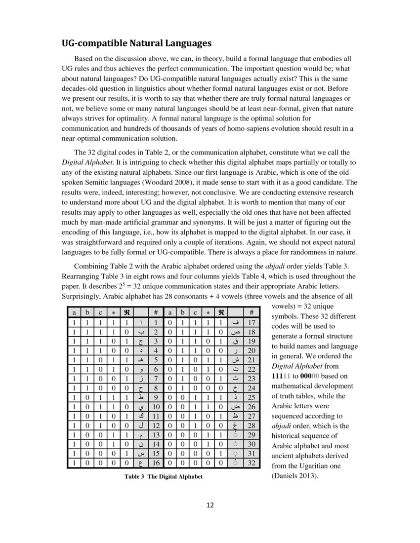 Rediscovering the Alphabet - On the Innate Universal Grammar | DeepAI