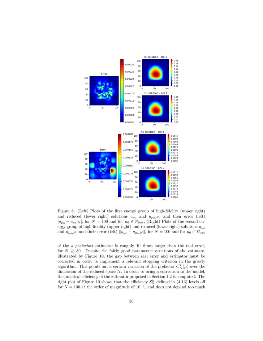Reduced Basis Method For Non Symmetric Eigenvalue Problems Application To The Multigroup