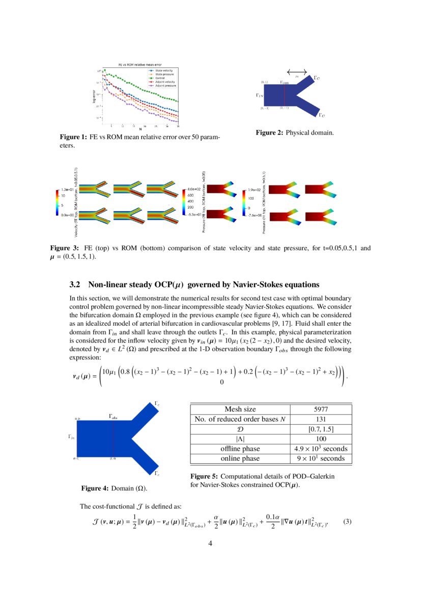 Reduced Order Methods For Parametrized Non Linear And Time Dependent Optimal Flow Control
