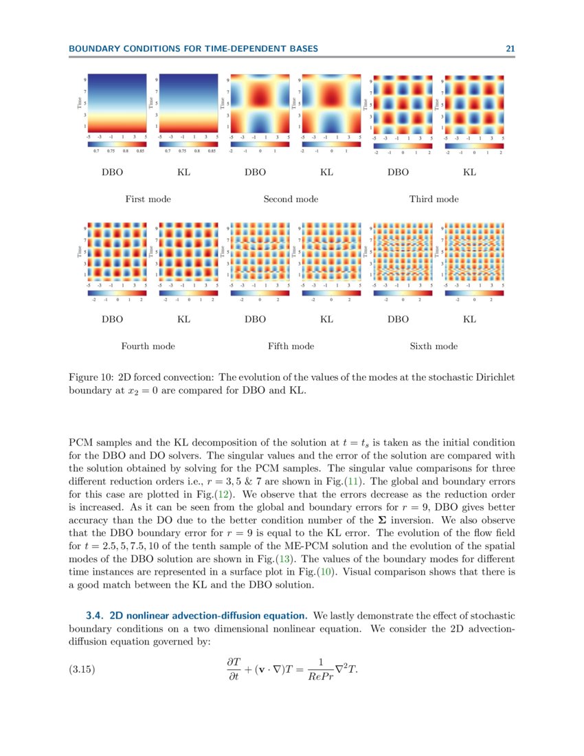 Reduced Order Modeling With Time Dependent Bases For Pdes With Stochastic Boundary Conditions